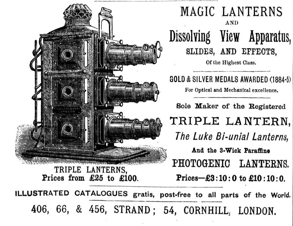 The History of Projection Technology – Lightform
