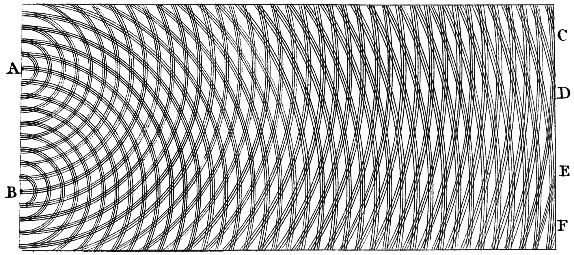 The History of Projection Technology – Lightform