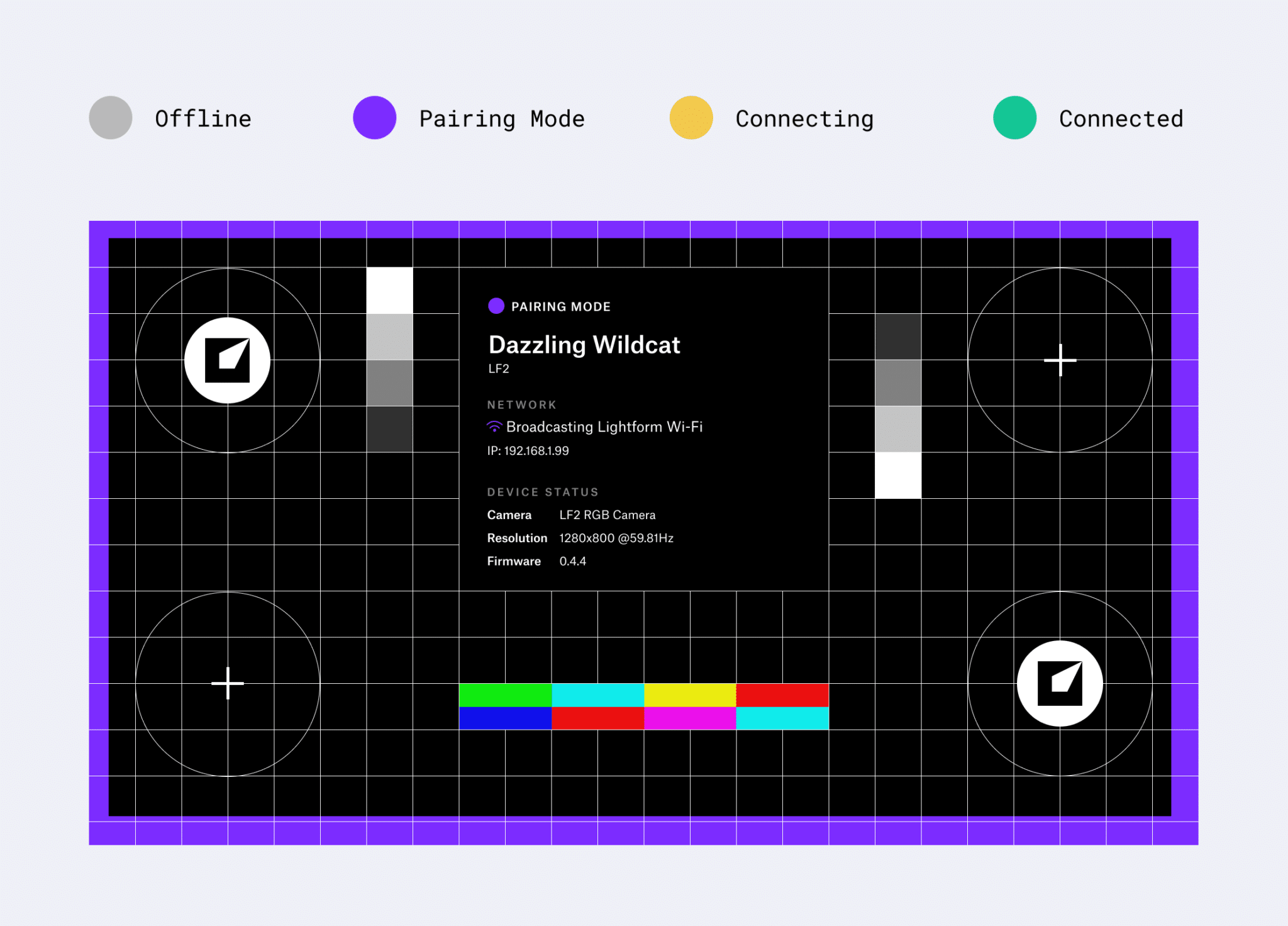 New Lightform Guide Additions – Q4 2020 – Lightform